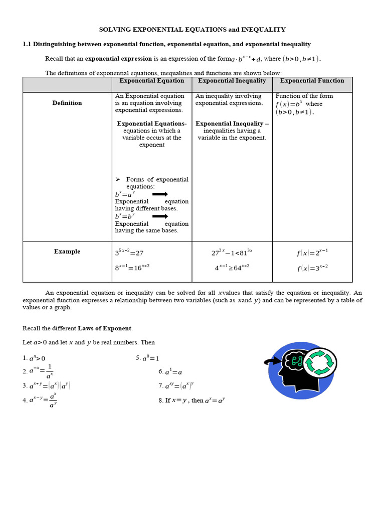 Solving Exponential Equations and Inequality | PDF | Equations | Exponential Function