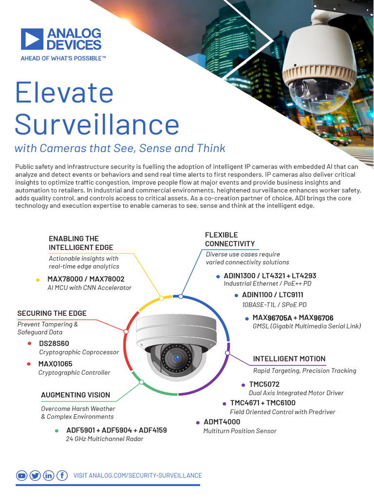 Elevate Surveillance With Cameras That See Sense and Think | Download ...