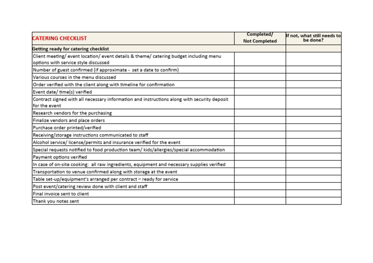 Catering Checklist Leonidas | PDF