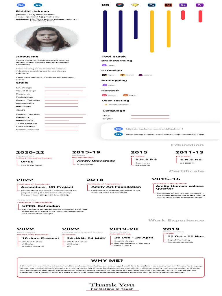 Riddhi Jaiman (Ux Ui Designer-Compressed | PDF | Communication | Human Communication