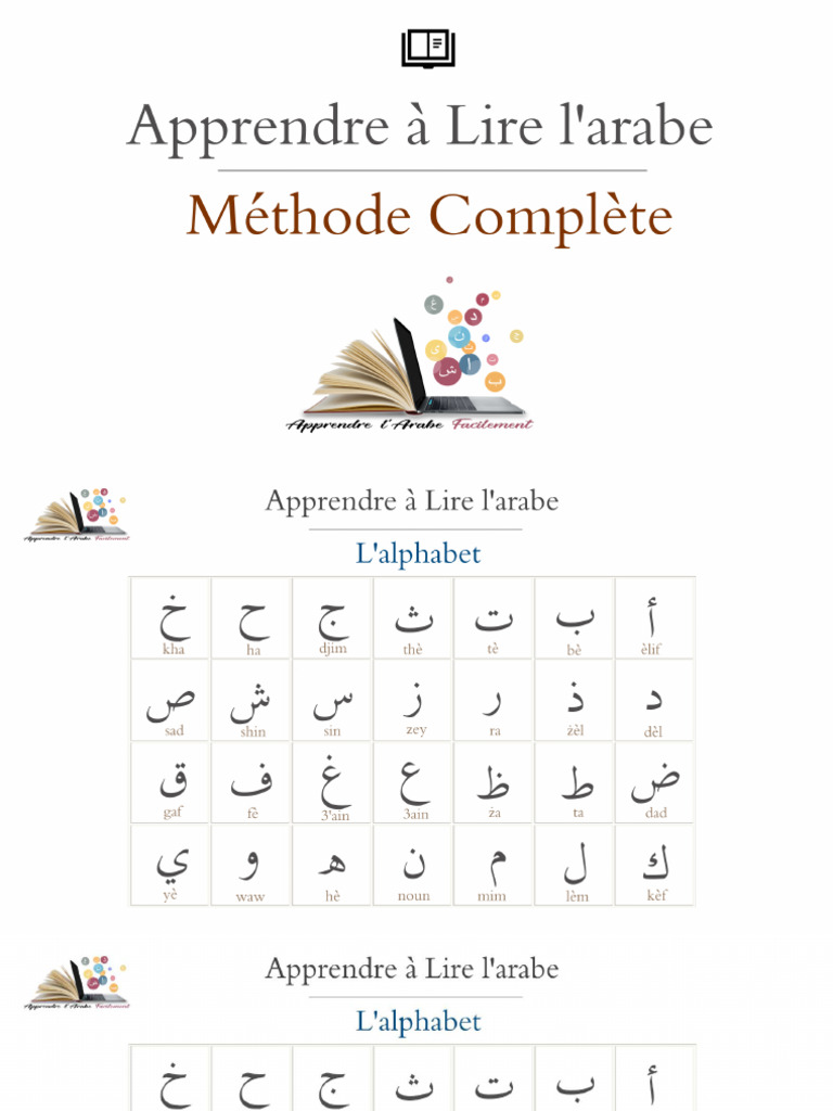 Apprendre Lire Arabe Complet | PDF