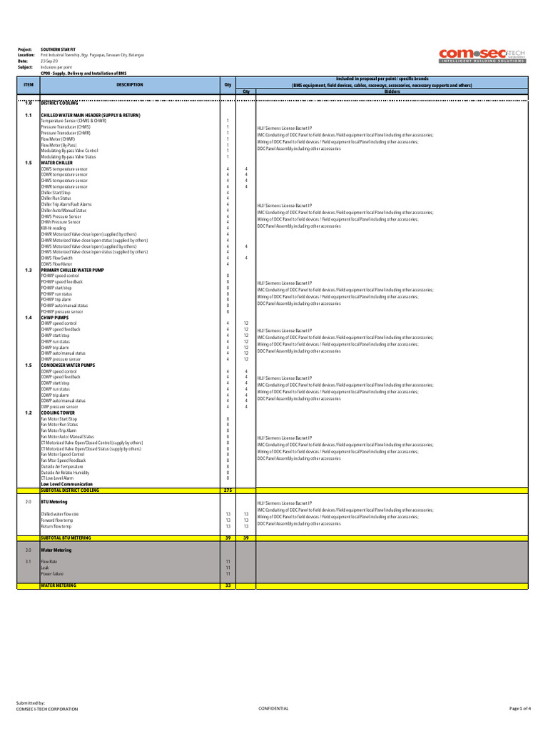 Latest BMS Points Inclusion (10112020 WWW - Csi-Tech | Download Free ...