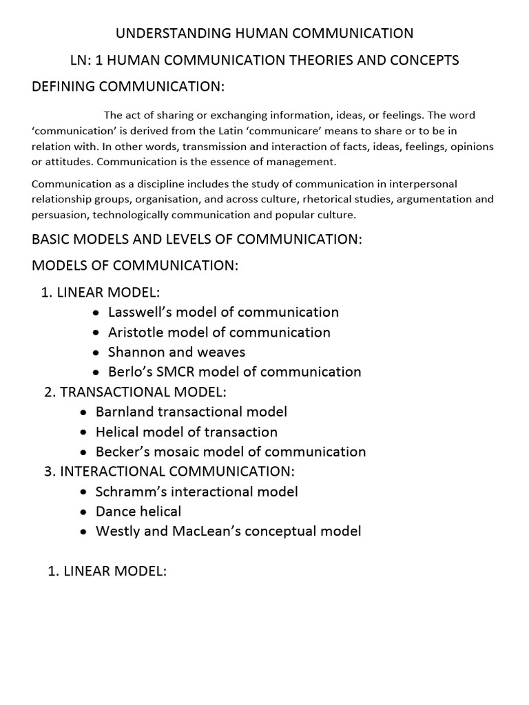 Understanding Human Communication 1 | PDF | Communication | Human ...