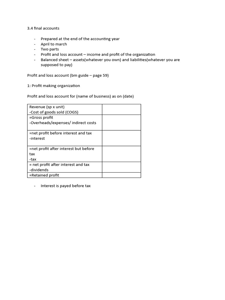Business Management Notes - Final Accounts (Balance Sheet and P&L ...