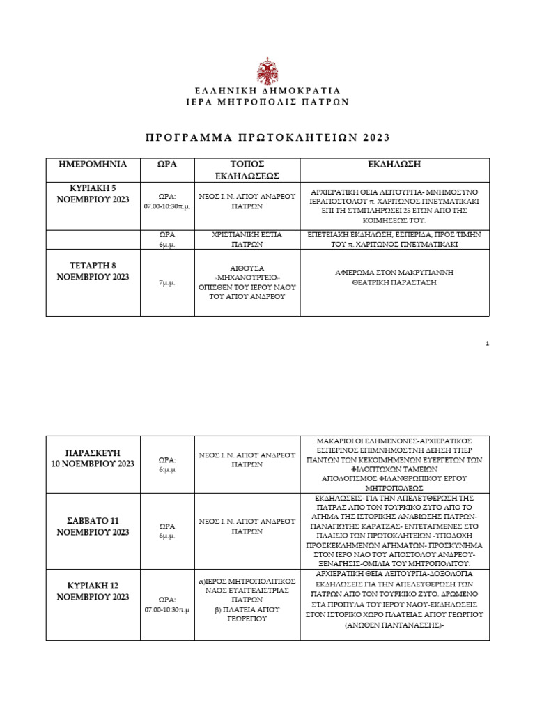ΠΡΟΓΡΑΜΜΑ ΠΡΩΤΟΚΛΗΤΕΙΩΝ 2023 | PDF
