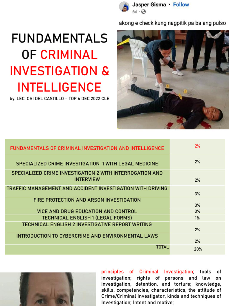 PDF Cdi 1 Fundamentals of Investigation and Intelligence Lec. Caira Del Castillo | PDF | Crime ...
