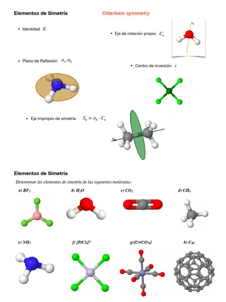 Elementos de Simetria | PDF