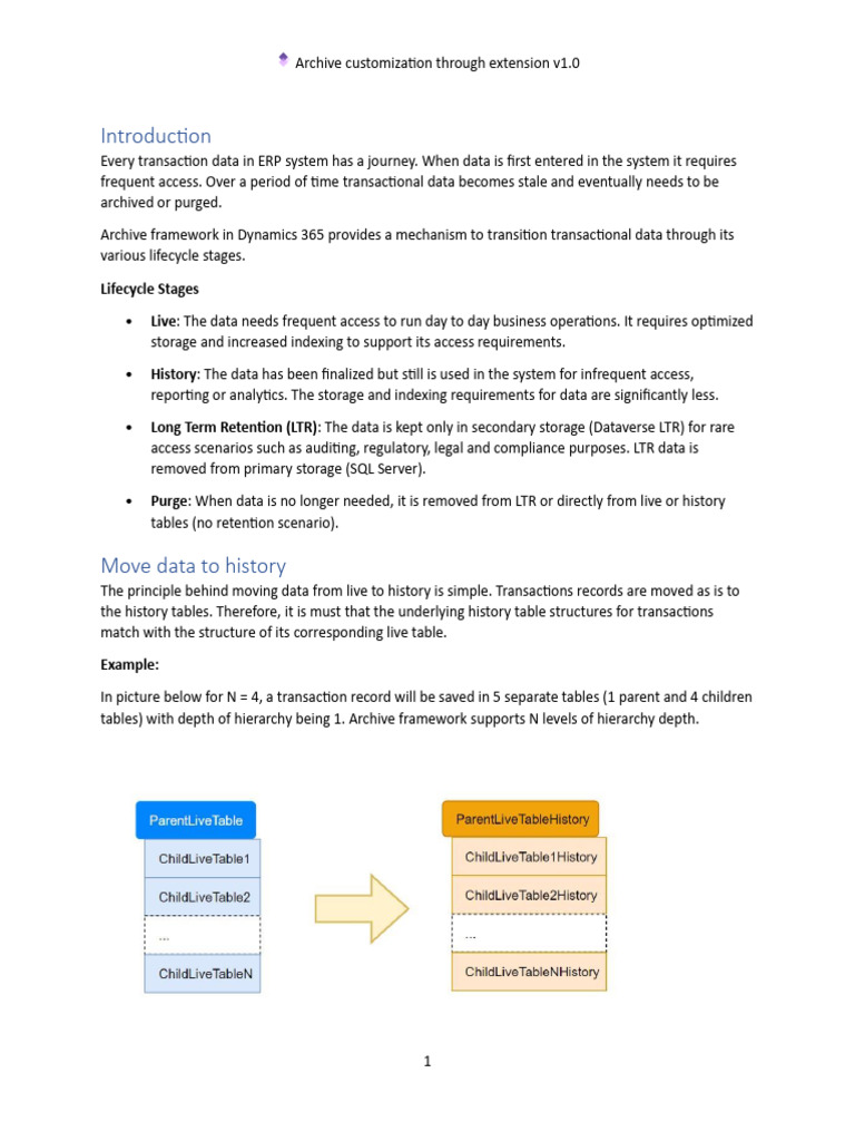 Dynamics 365 Archive Customization Guide | PDF | Database Index | Class ...