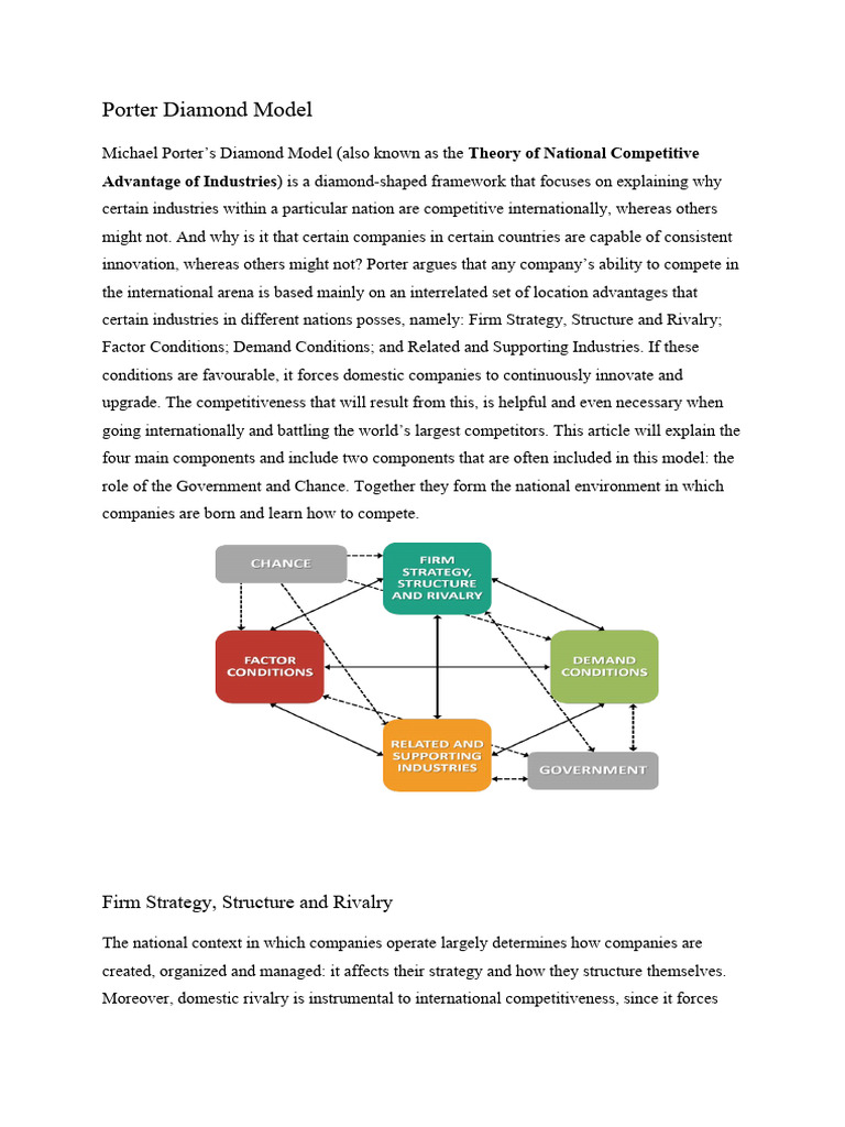 Porter Diamond Model | PDF | Business | Economies