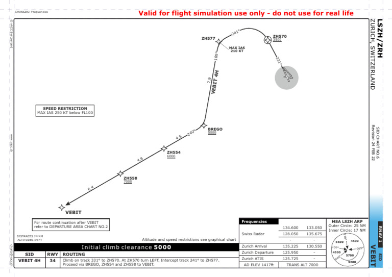 VEBIT 4H SID Chart for Zurich | PDF | Transport | Aircraft