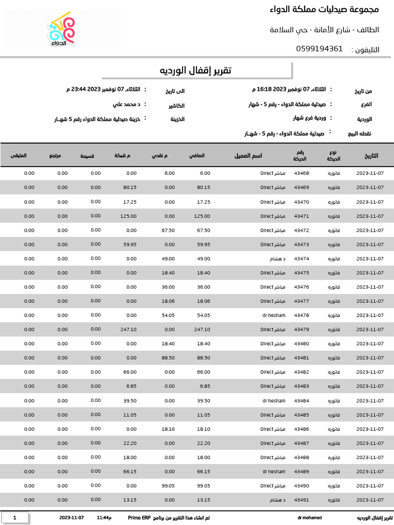 Pos Shift Balance | PDF