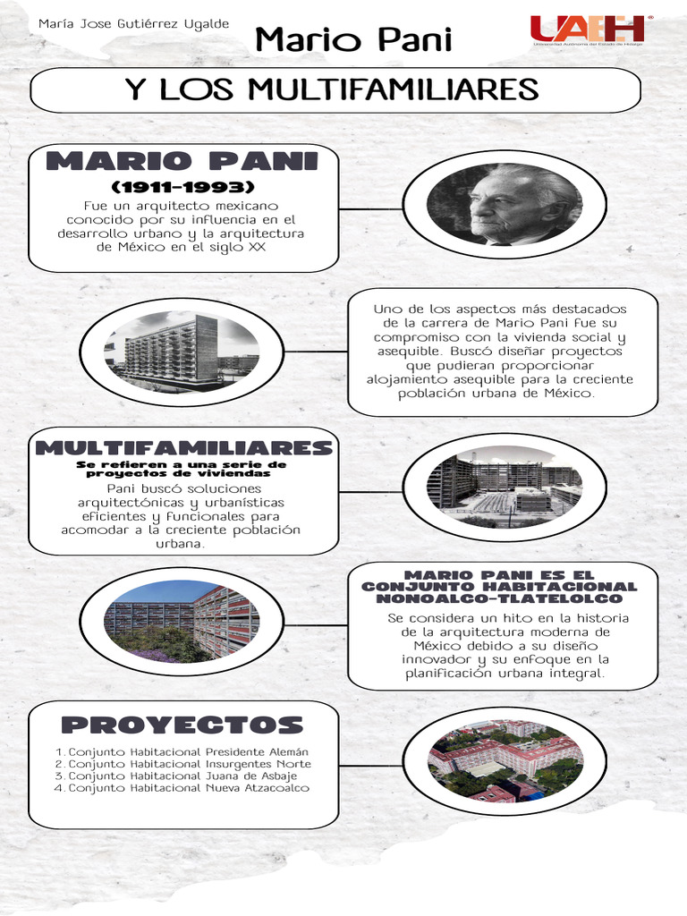 Mario Pani y Los Multifamiliares | PDF