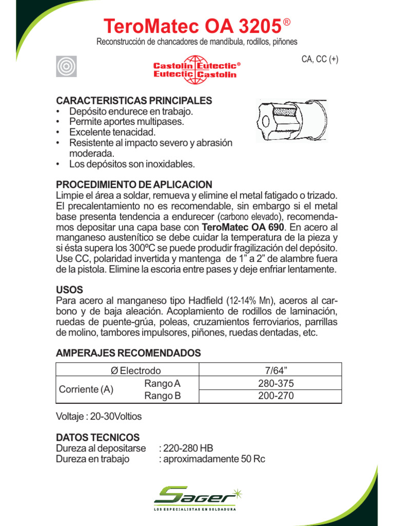 Teromatecoa 3205 | PDF