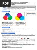 Practica Malla Interactiva | PDF