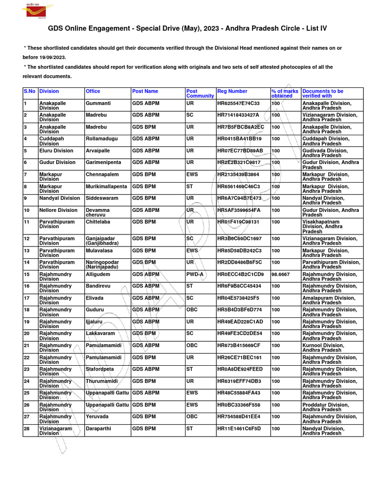 GDS Document Verification List - AP | PDF