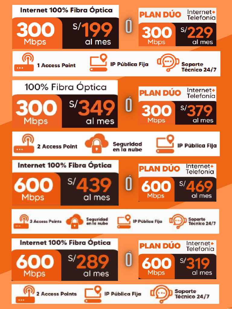 Planes Win Negocios | PDF