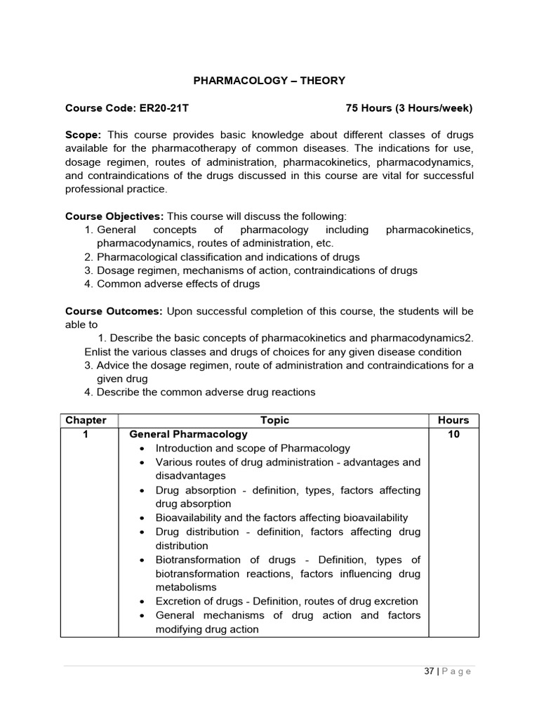 Diploma in Pharmacy 2nd Year Syllabus | PDF | Metabolism | Pharmacy