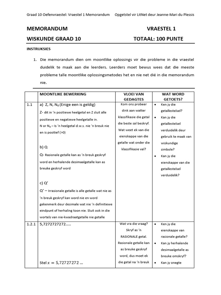 Gr10-Wisk-V1-Memo-April17 Wisk1memo | PDF