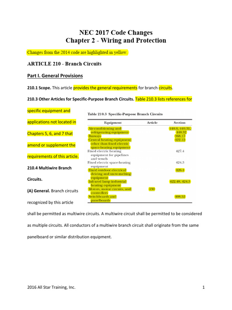 2017 NEC Code CH 2 Article 210 1 | PDF | Electrical Wiring | Mains ...