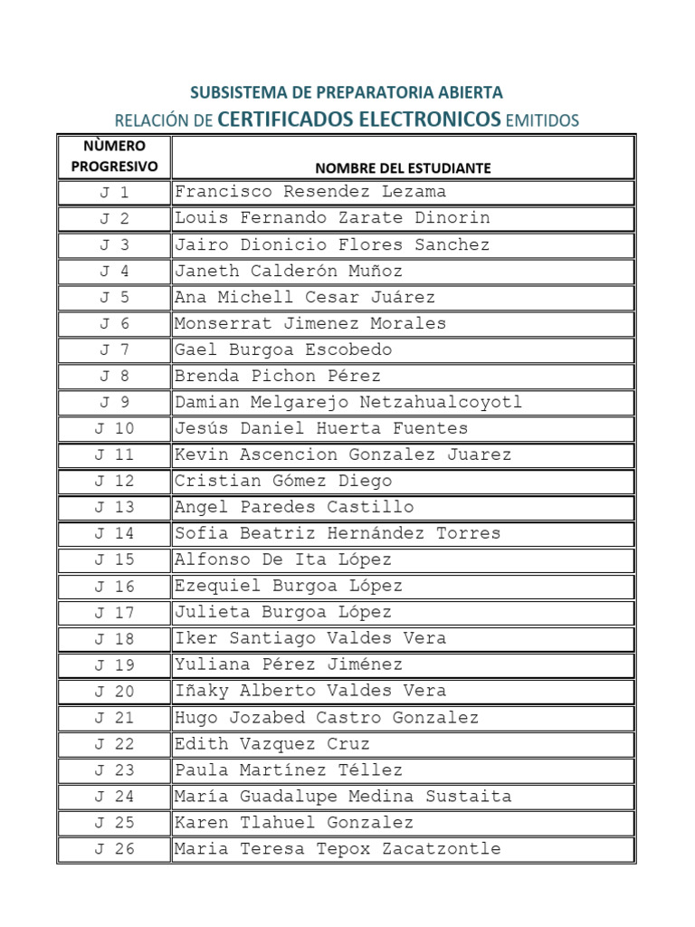 Certificados Electronicos Prepa Abierta Parte 1 2023 2024 | PDF