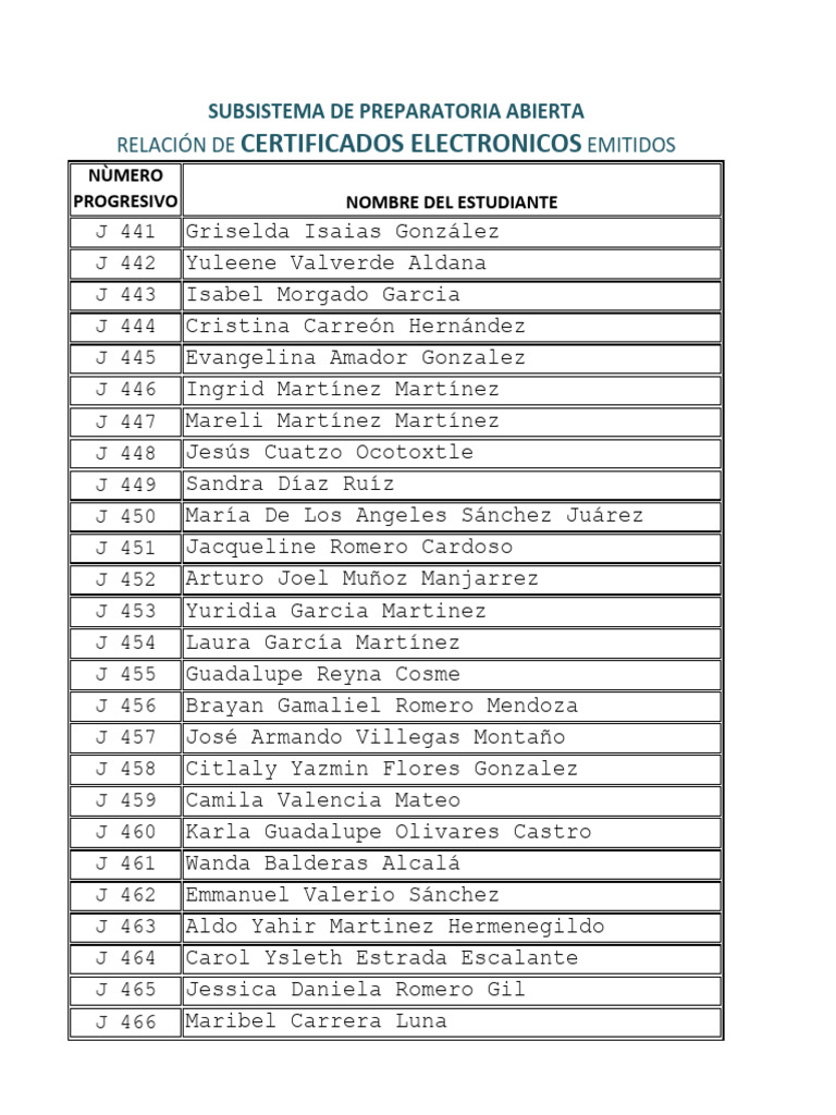 Certificados Electronicos Prepa Abierta Parte 3 2023 2024 | PDF