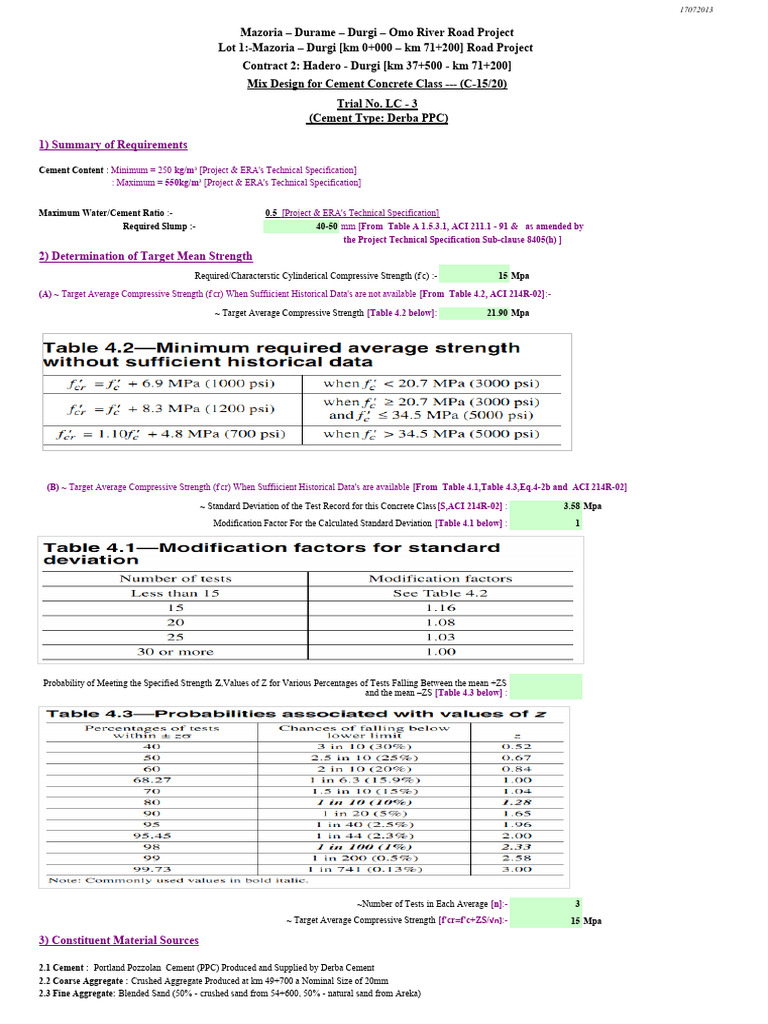 1) Summary of Requirements | PDF | Concrete | Cement