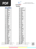 SPELLING BEE WORD LIST-4th Primary 2025 | PDF | Foods | Food And Drink ...