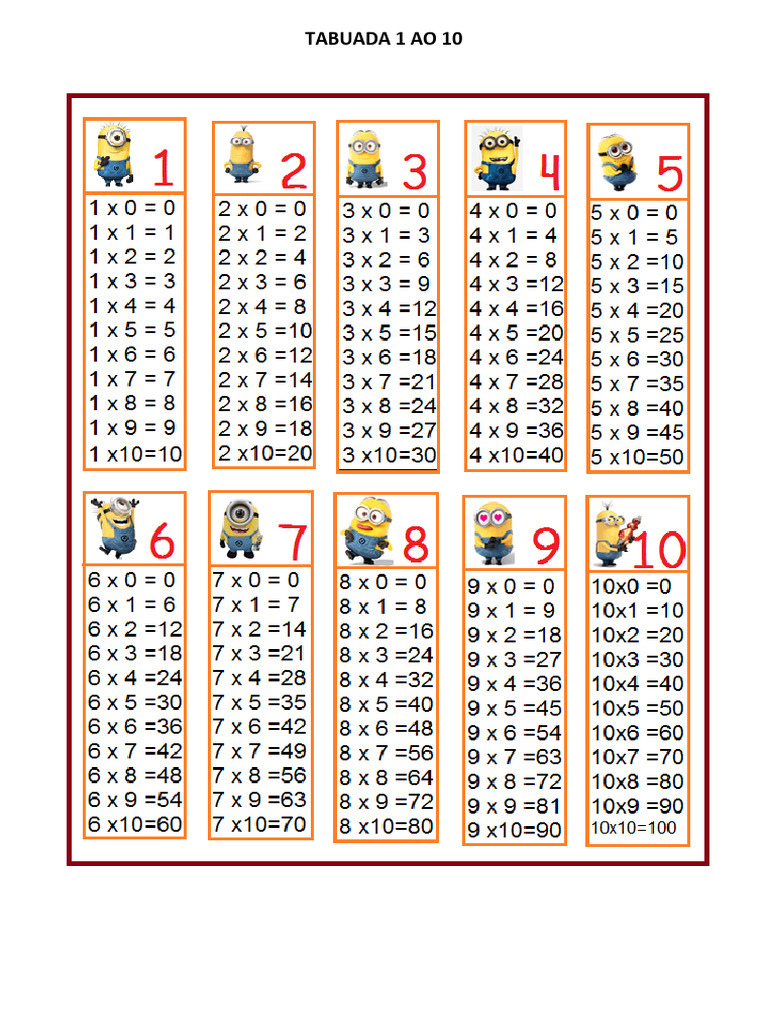 Tabuada 1 Ao 10 | PDF