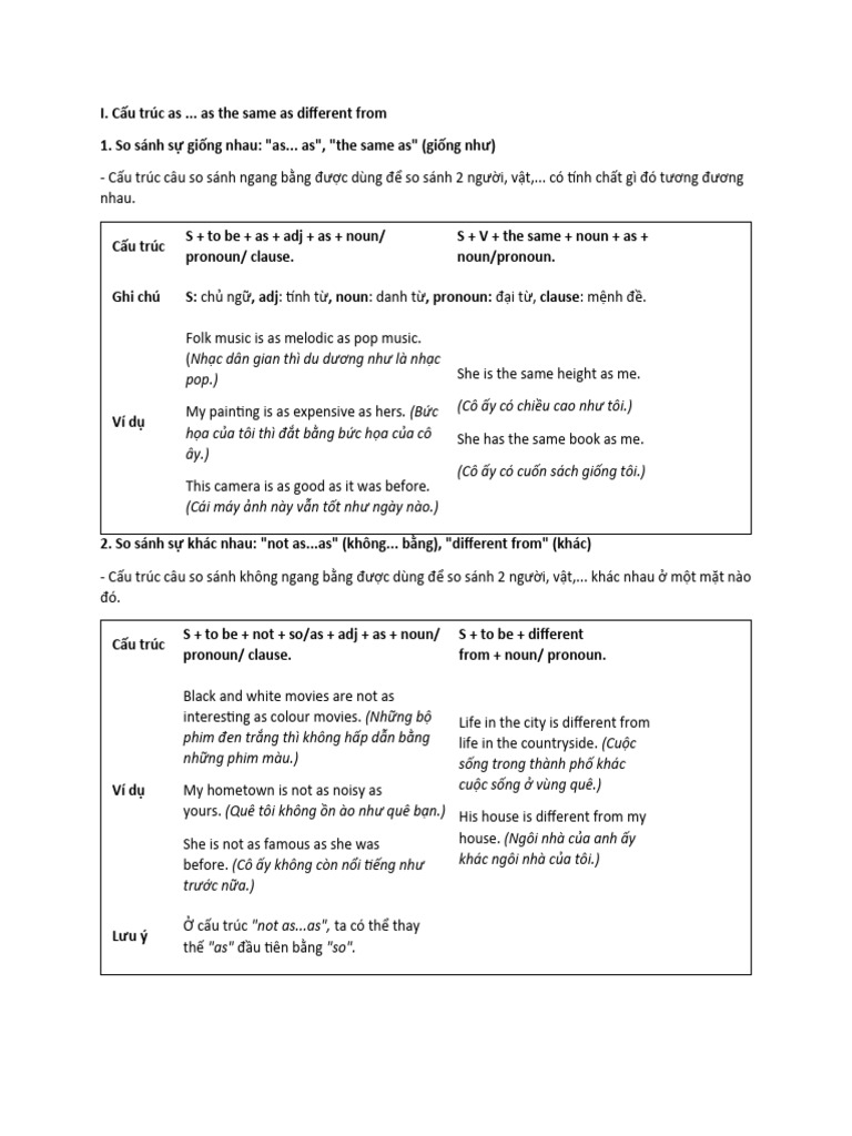 Different As As | PDF