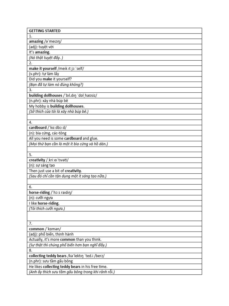 Getting Started-L P 7 | PDF