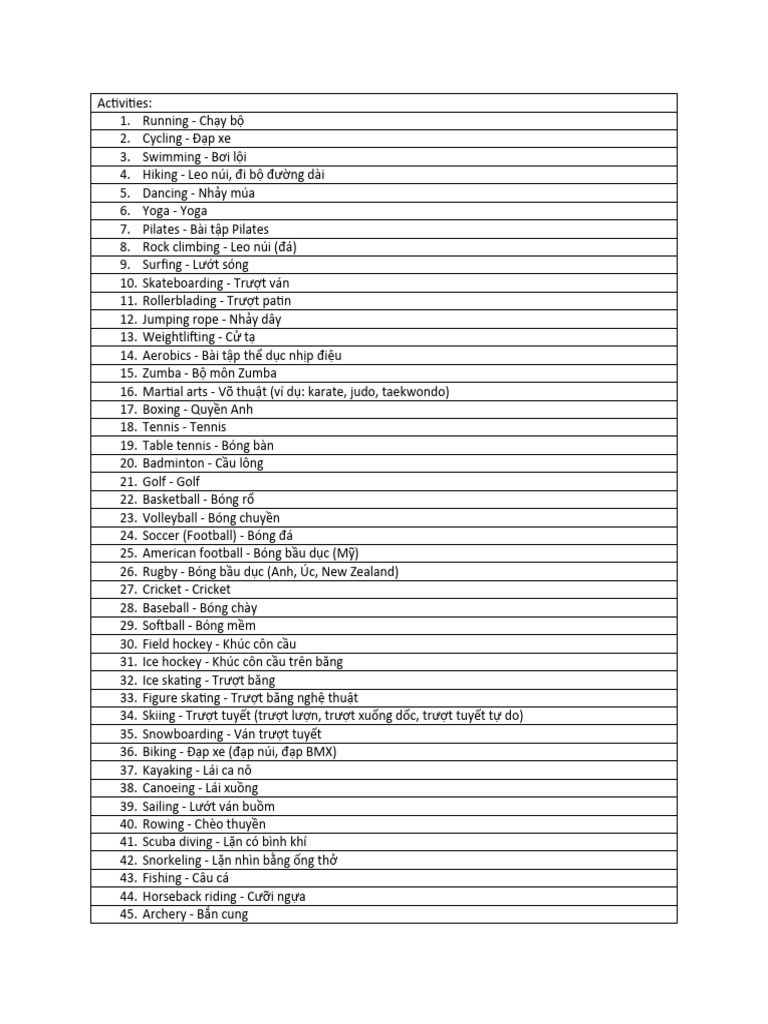 T V NG Unit 2 L P 11 FG | PDF