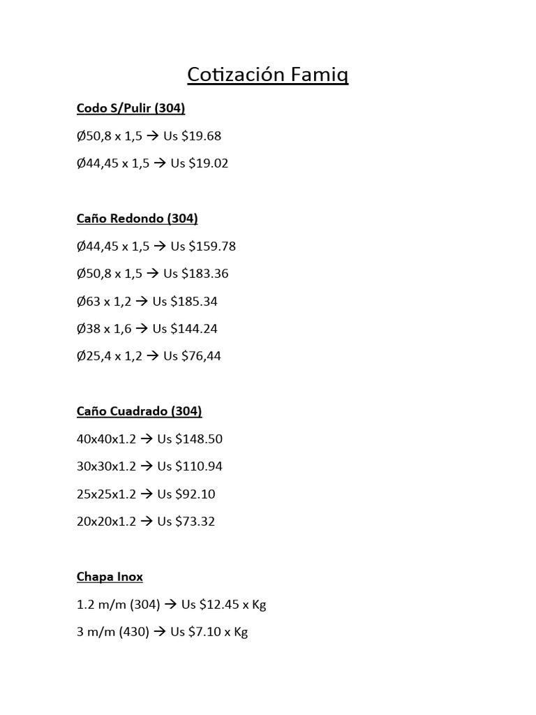 Cotización Famiq | PDF