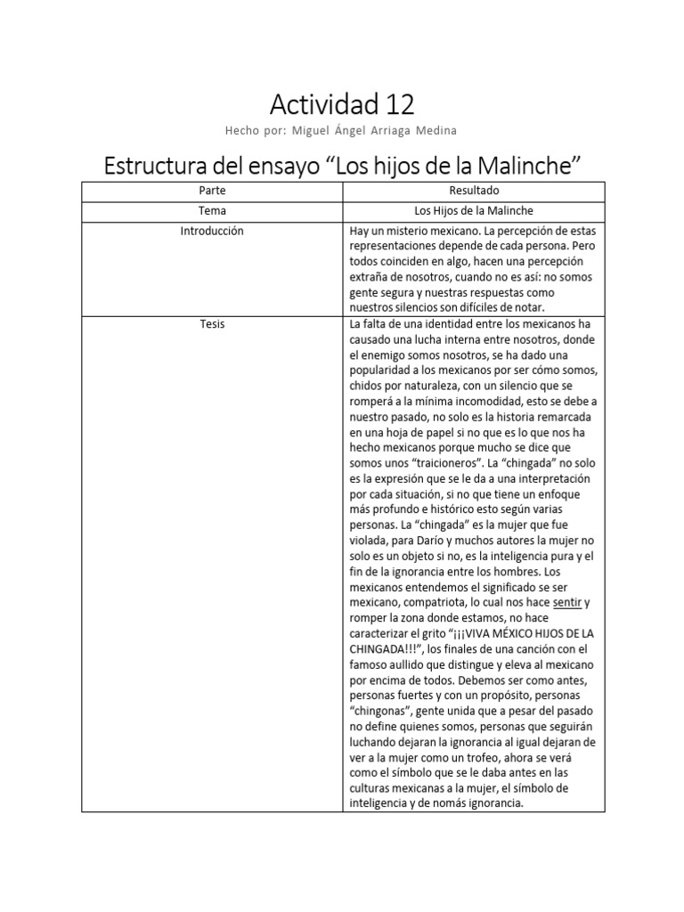 Actividad 12 (1) Tecmi | PDF | México
