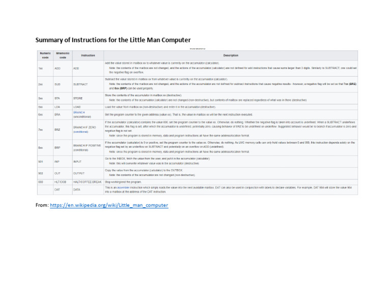 Summary of LMC Instructions | PDF | Art | Computers