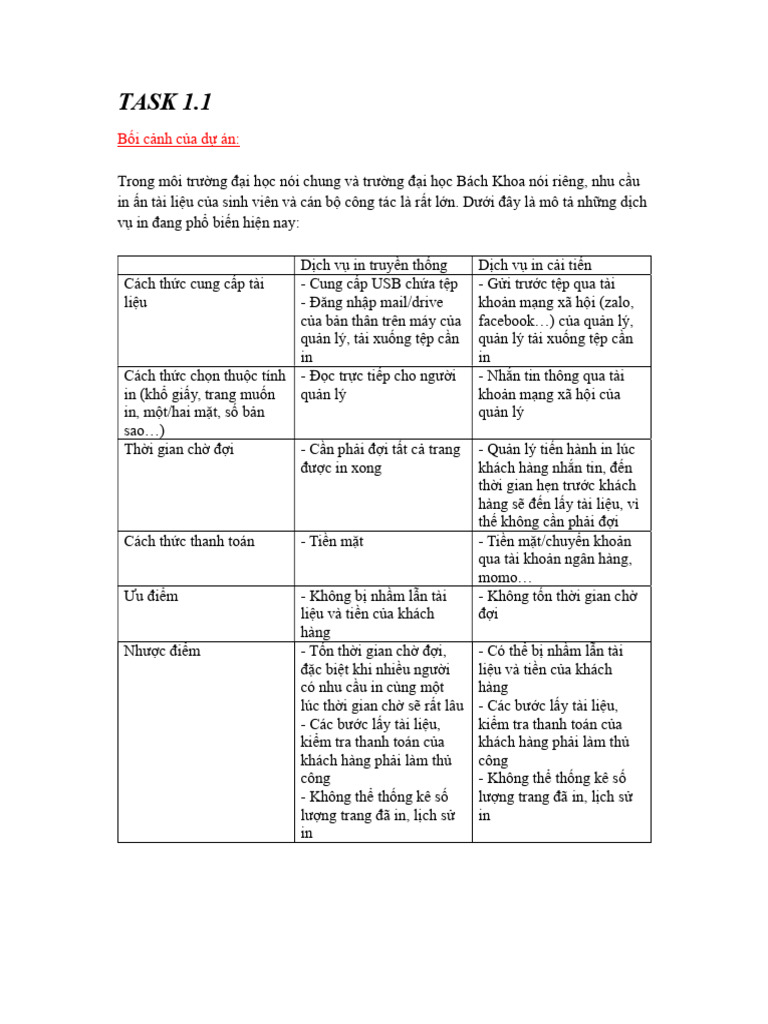 L02-10 - Task1 1-1 2 | PDF
