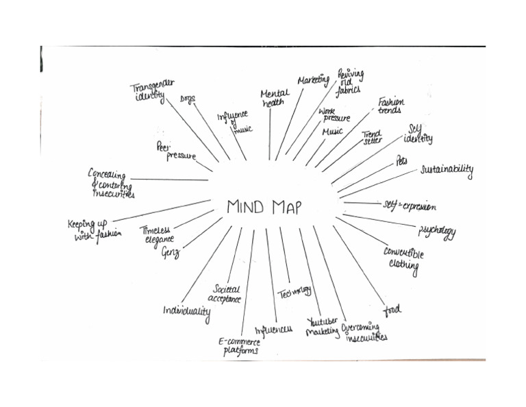 Mind Map | PDF