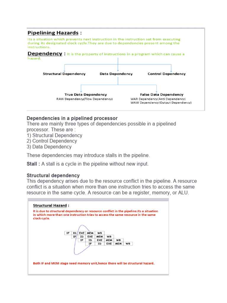 Pipelining Hazardous | PDF | Integrated Circuit | Central Processing Unit Pipelining Hazardous | PDF | Integrated Circuit | Central Processing Unit