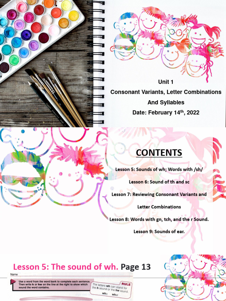 Unit 1 Lessons From 5 To 9 February 14th To 18th 2022 | PDF | Chili Pepper | Spice