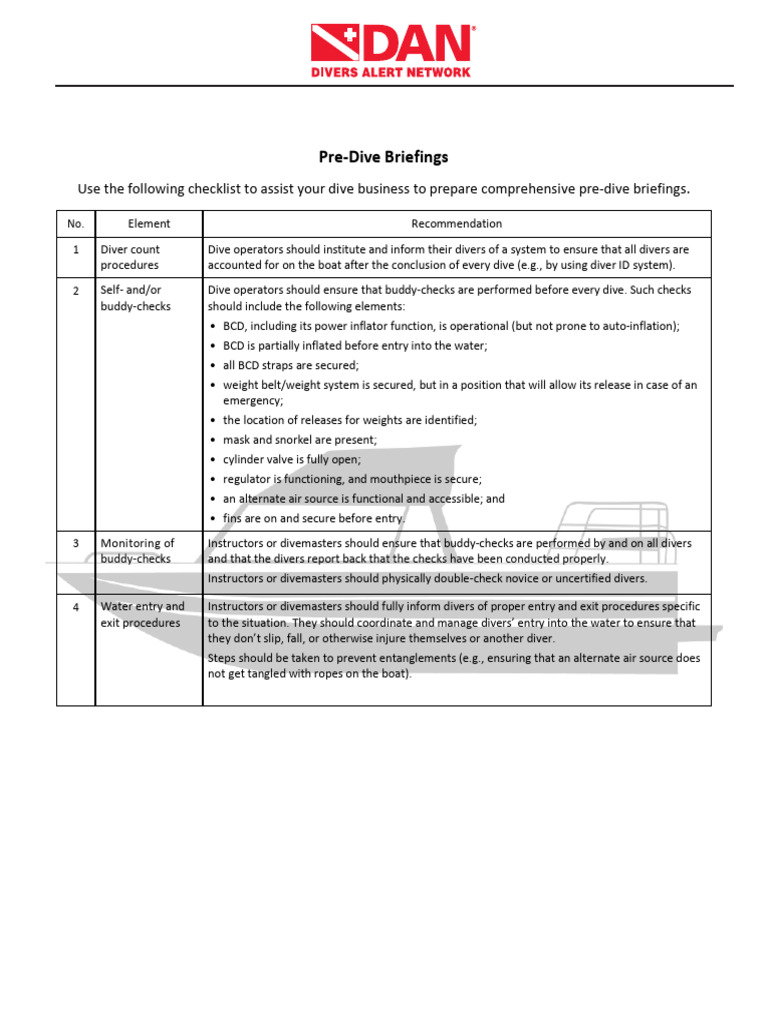 Pre Dive Briefings | Download Free PDF | Scuba Diving | Equipment