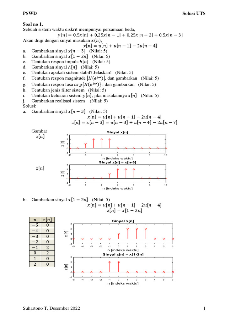 Soal Solusi UTS Genap 20222023 | PDF