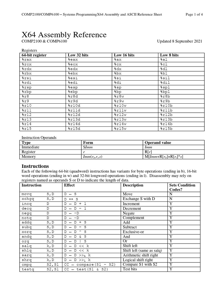 x64 Assembly and ASCII Reference | PDF | Integer (Computer Science) | Arithmetic