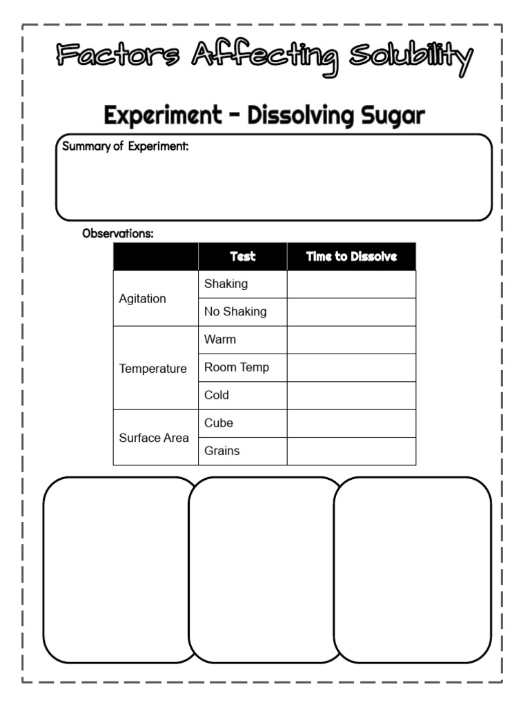 Factors Affecting Solubility Student Notes Pdf