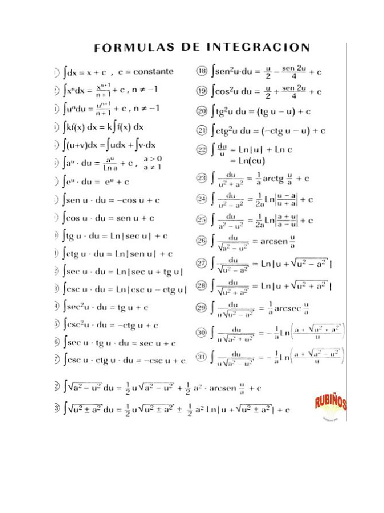 Formula de Integrales | PDF