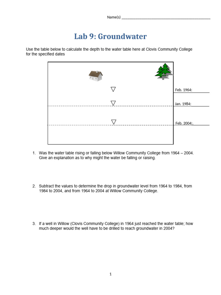 Lab 9 - Ground Water - Tagged | PDF | Stream | Water