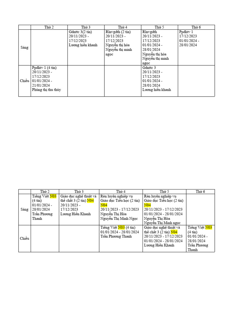 TKB HK2 2023-2024 | PDF