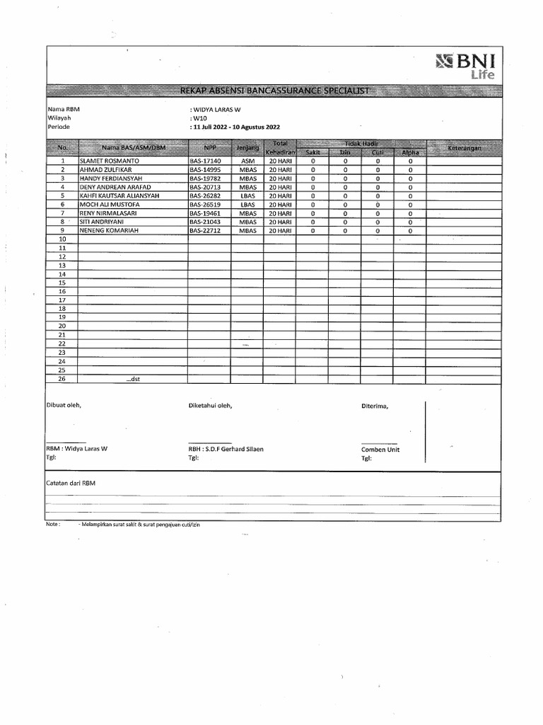 Absen MLR 1 Agustus 2022 | PDF