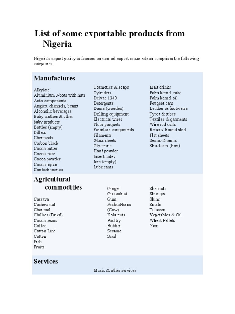 Exportable Products from Nigeria | PDF | Cooking, Food & Wine
