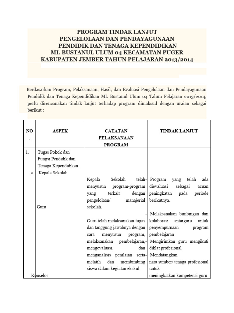 PROGRAM Pendayagunaan Guru | PDF