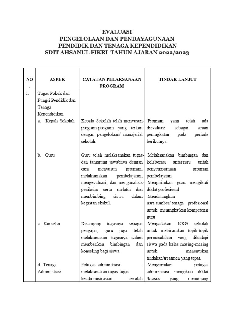 PROGRAM TINDAK LANJUT Pendayagunaan Guru | PDF | Karier & Perkembangan