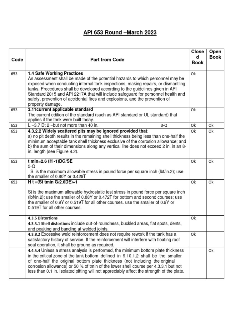 API 653 Round-2023 | PDF | Welding | Construction